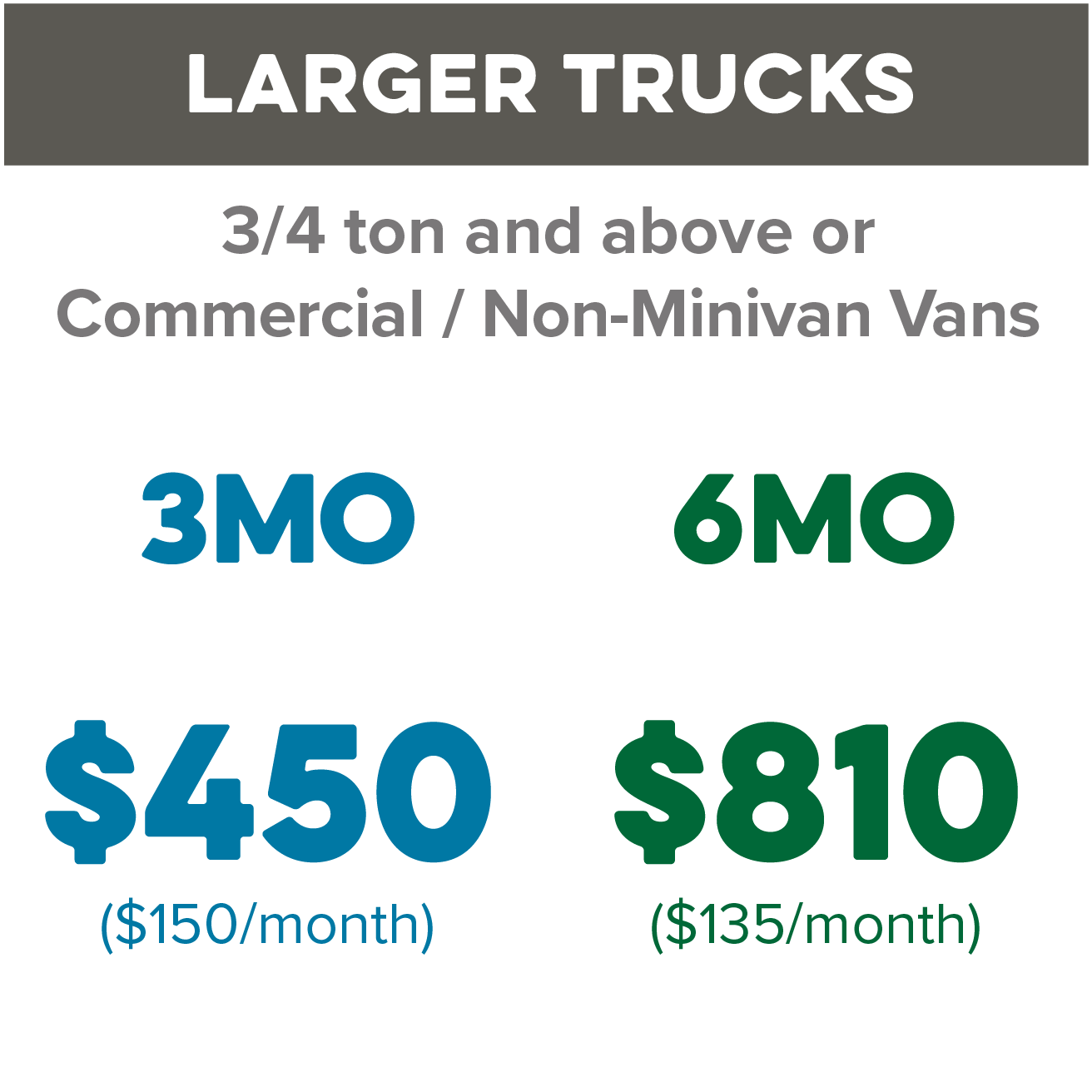 Central Virginia Indoor Boat & RV Storage – Central VA Indoor Boat & RV ...